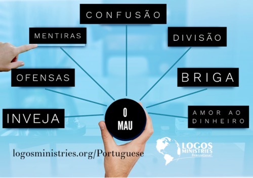 Você é a isca de Satanás? – Logos Ministério Internacional